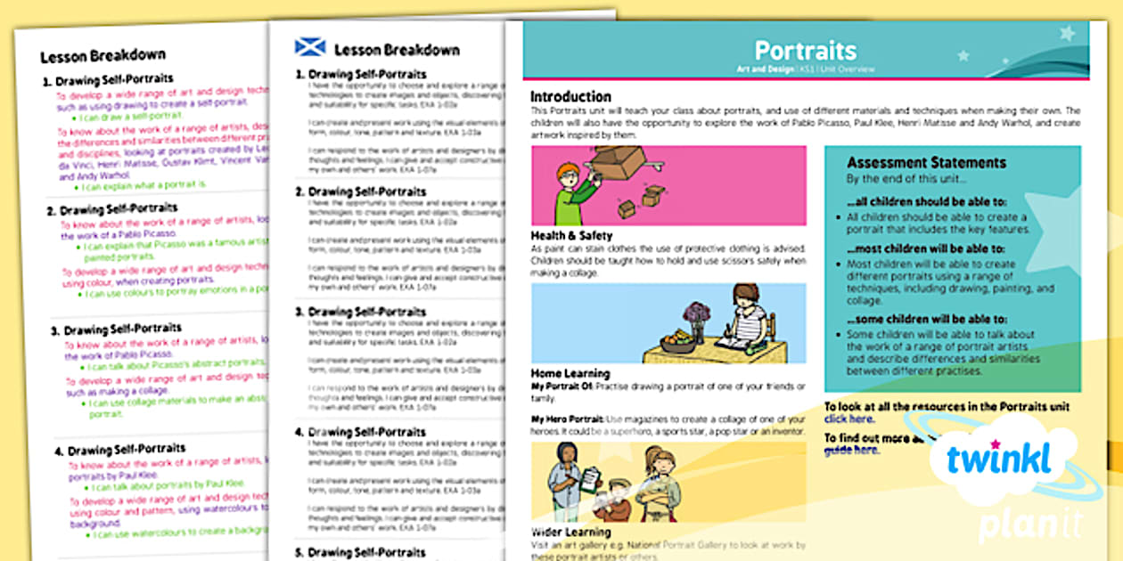 Art: Portraits KS1 Planning Overview CfE (teacher made)
