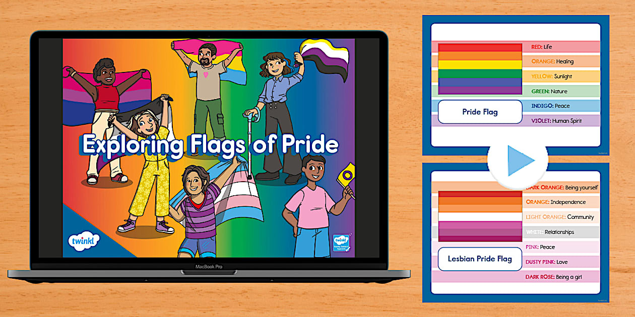 Exploring Flags of Pride: Primary PowerPoint - Twinkl