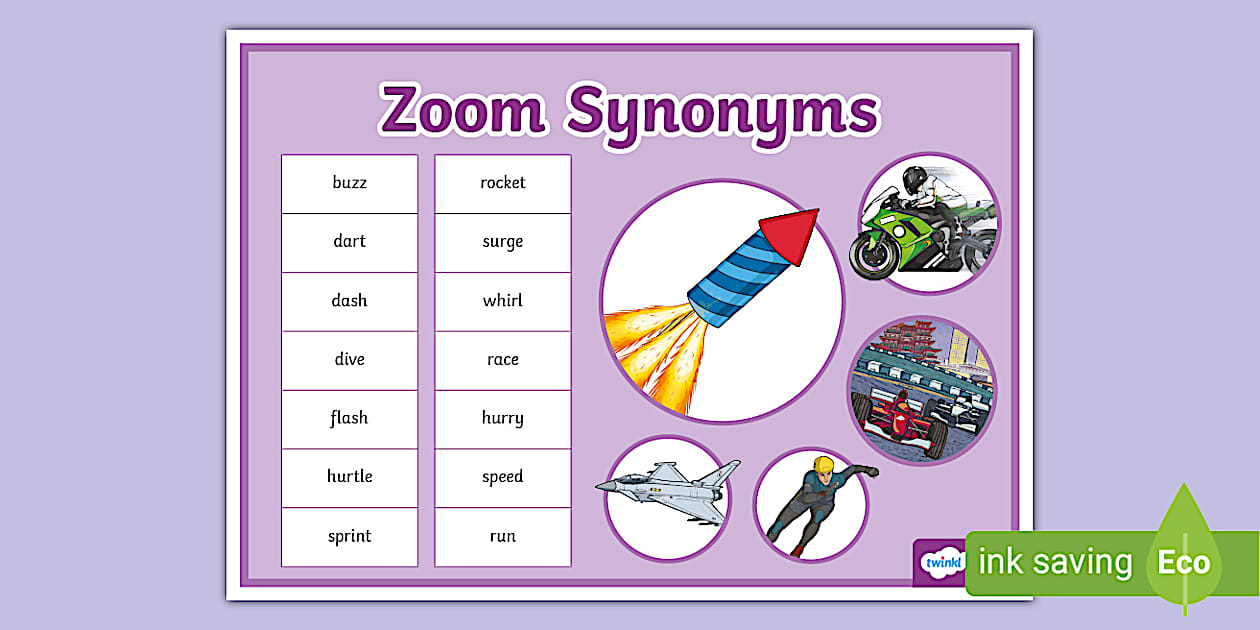Zoom Synonyms Word Mat (Teacher-Made) - Twinkl