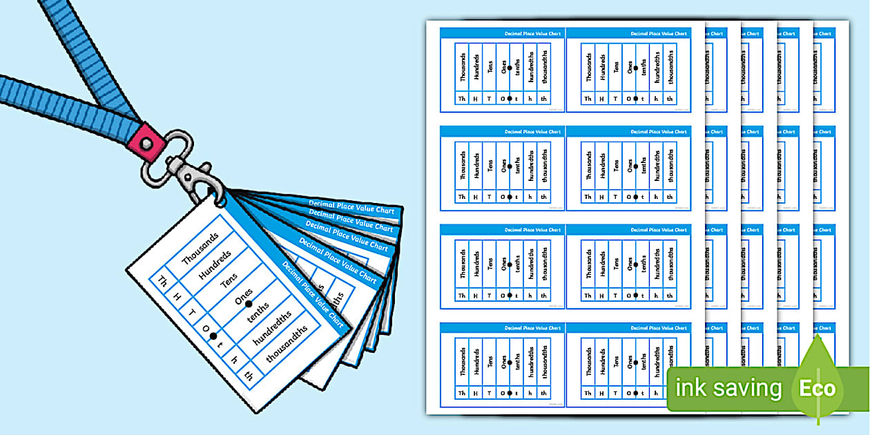Editable Place Value Lanyards (teacher made) - Twinkl