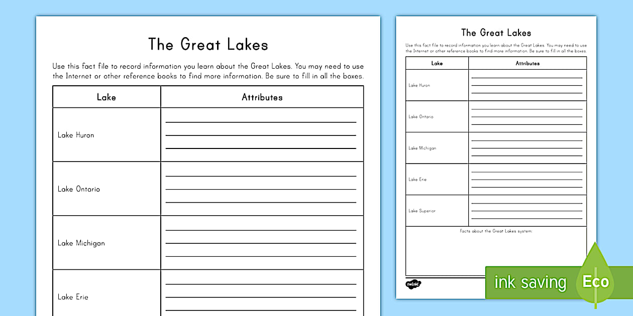 The Great Lakes Writing Frames (teacher made) - Twinkl
