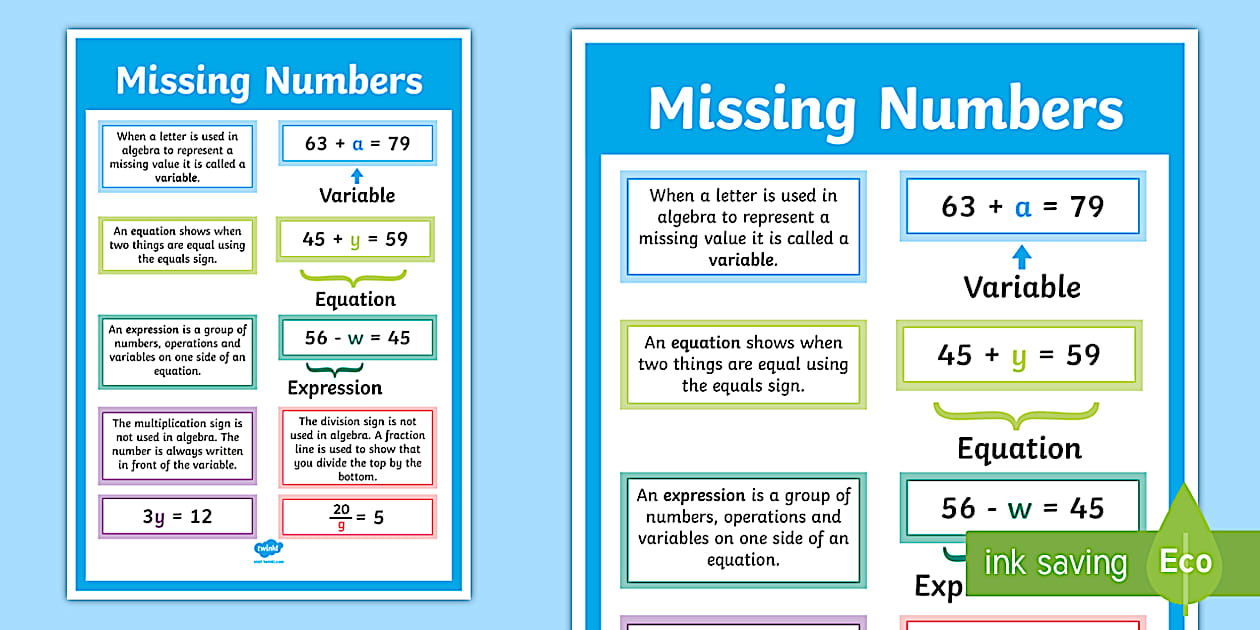 Missing Numbers Algebra Display Poster - Twinkl