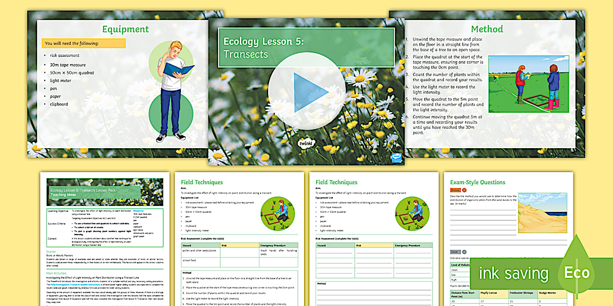 Aqa Gcse Ecology Transects Teacher Made Twinkl