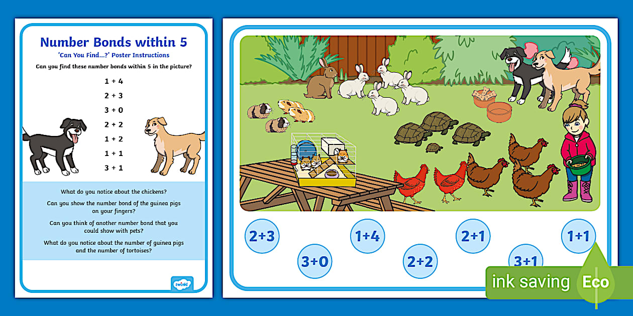 👉 Number Bonds to 5 Can You Find...? Poster & Prompt Card Pack