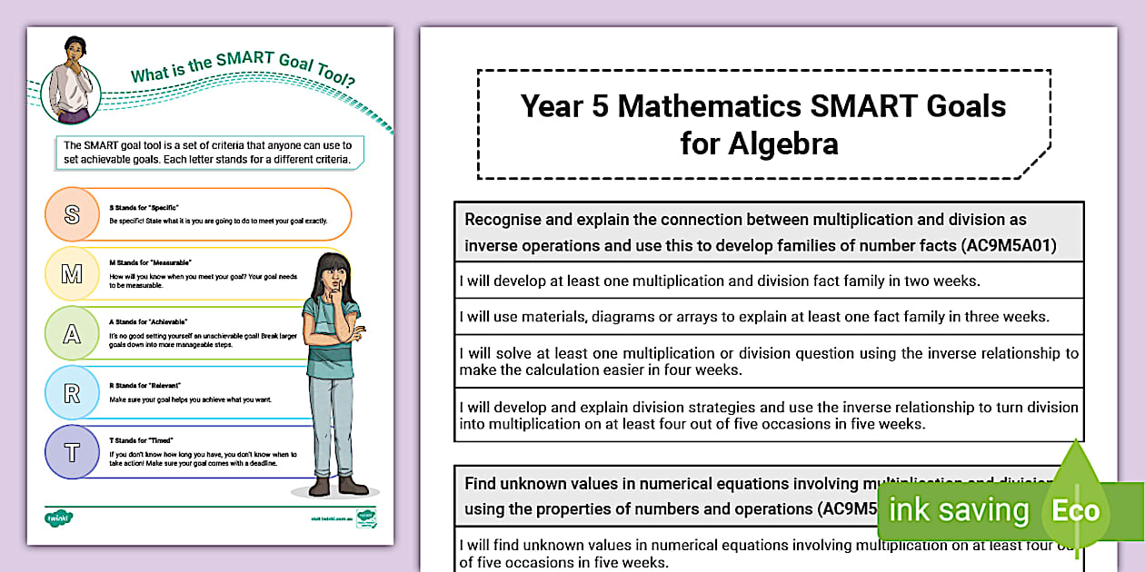 Year 5 Mathematics SMART Goals for Algebra (teacher made)