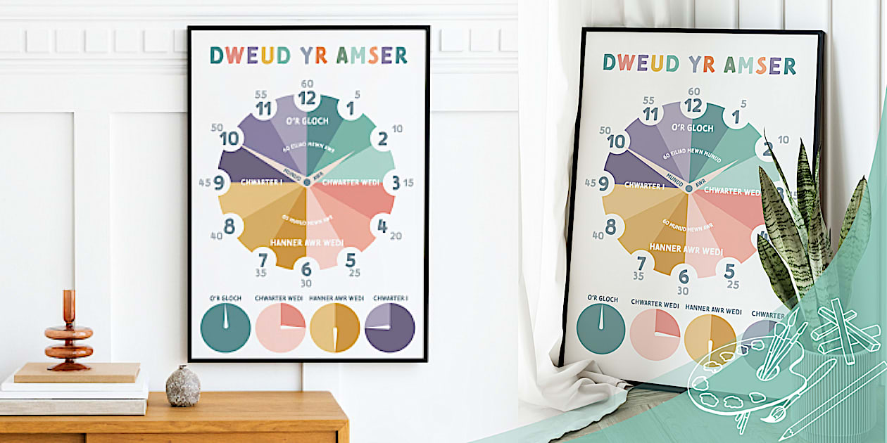 Dweud yr Amser Poster Lliwiau Tawel (Teacher-Made) - Twinkl