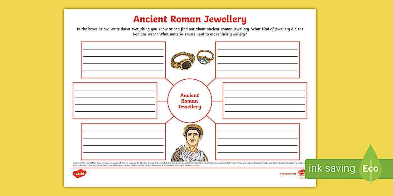 Ancient Roman Jewellery Mind Map (teacher made) - Twinkl