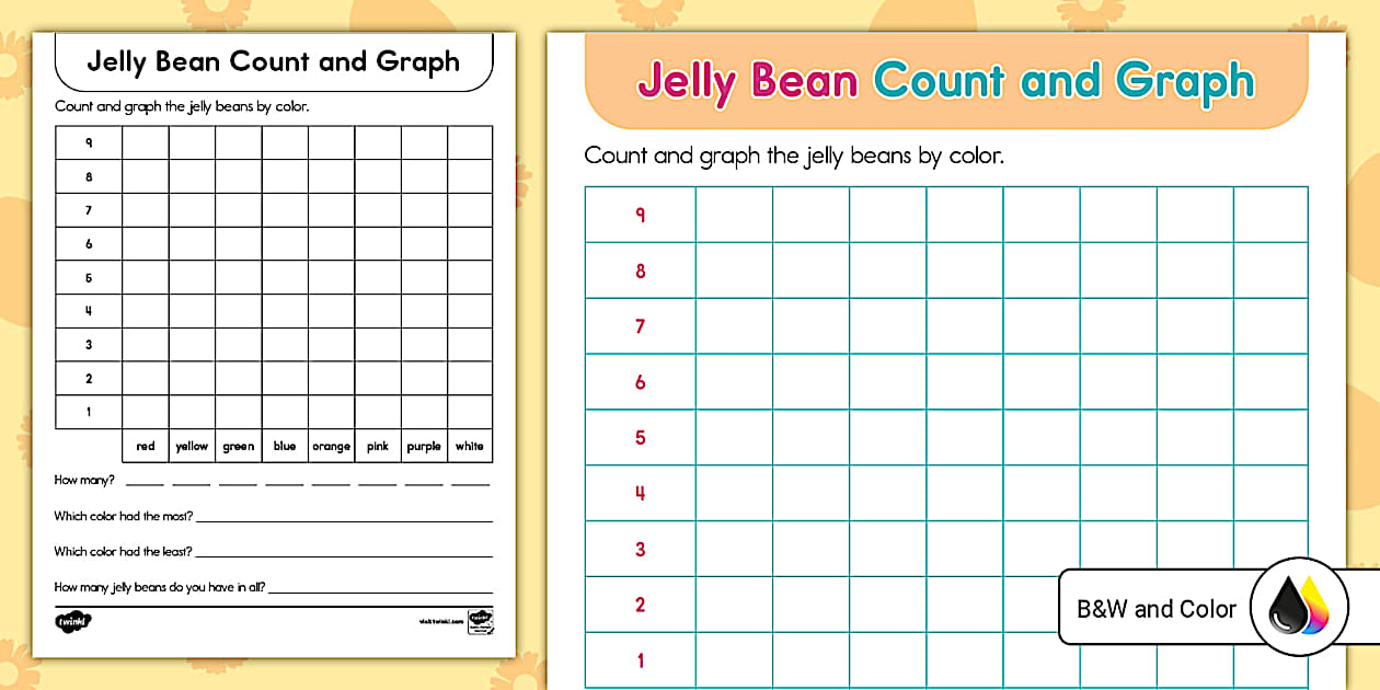 Jelly Bean Count and Graph to 9 Worksheet for K-2nd Grade