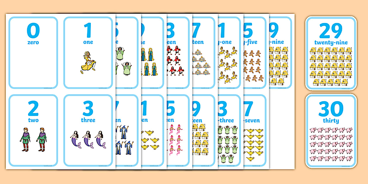 Traditional Tales Themed Number Flash Cards 0-20 - Twinkl