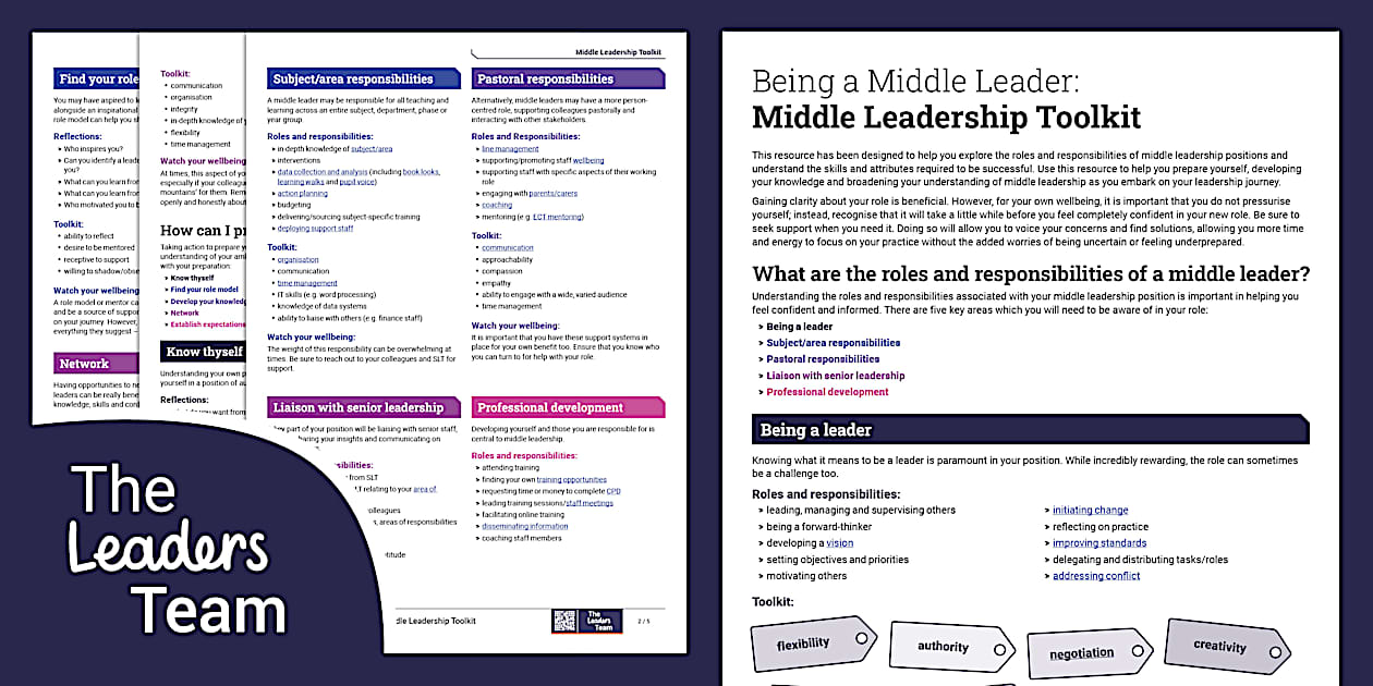 Being a Middle Leader: Middle Leadership Toolkit - Twinkl