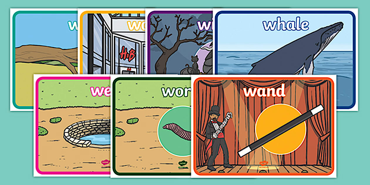 Initial w Sound Modelling Dough Mats (teacher made) - Twinkl