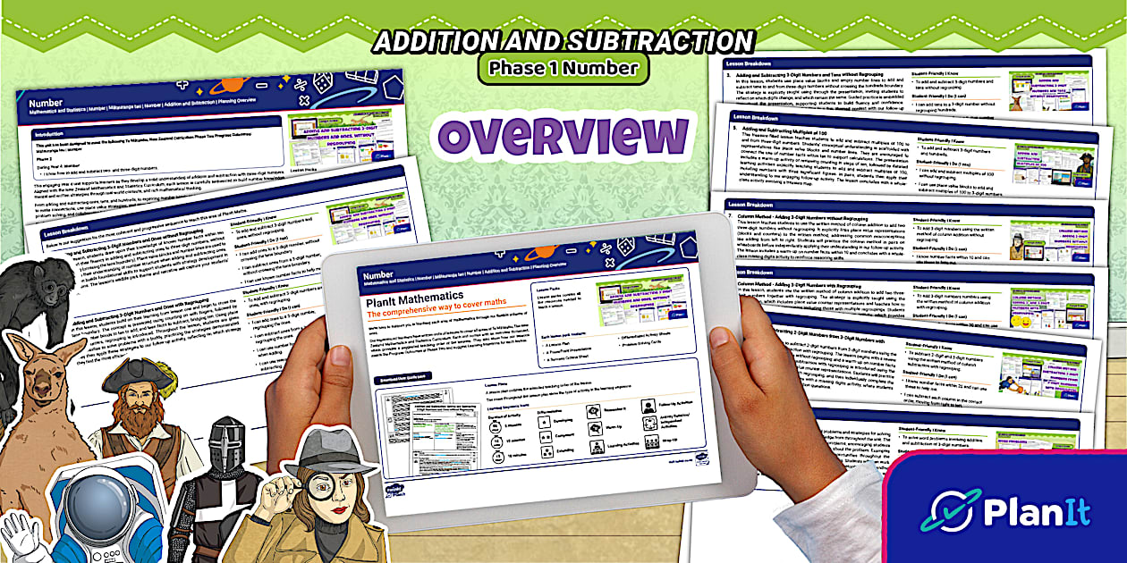 Year 4 Maths: Addition & Subtraction Overview