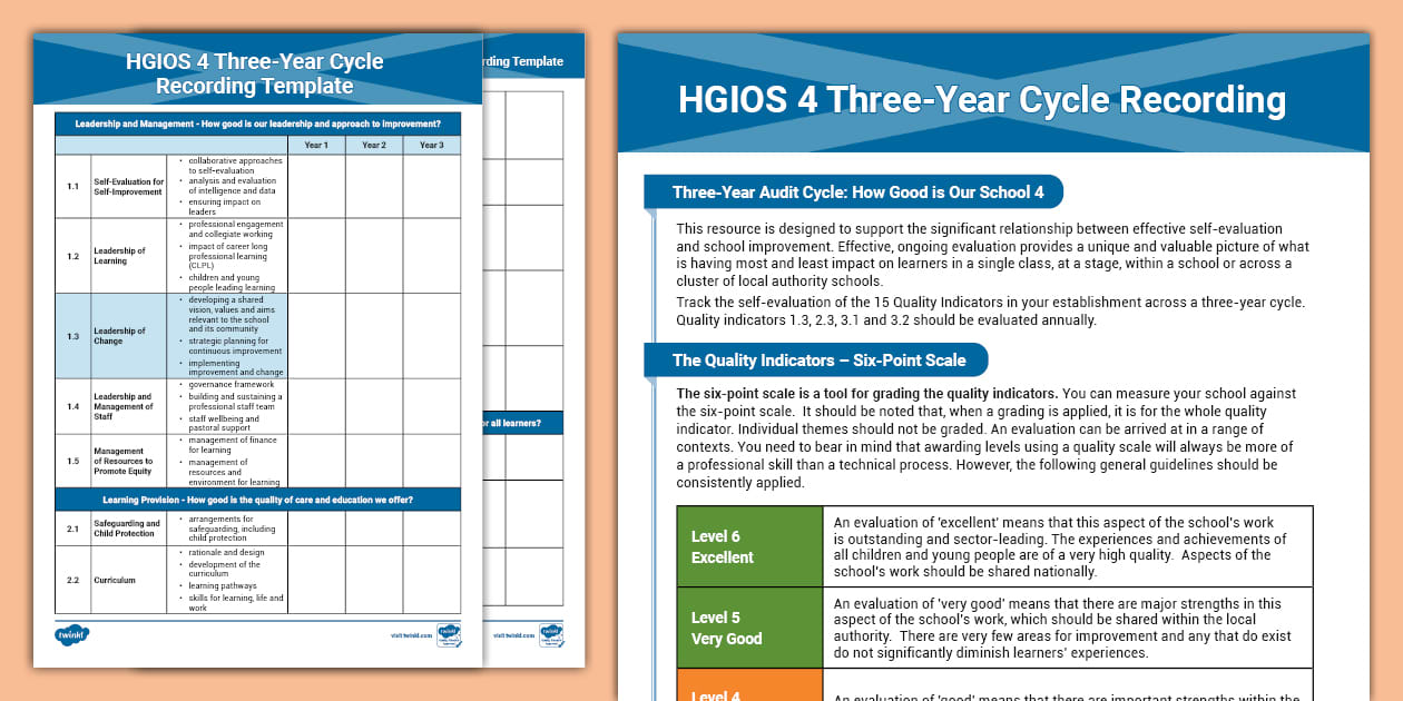 HGIOS 4 Three Year Cycle Recording Editable Template
