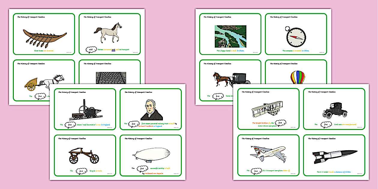 Colourful Semantics The History of Transport Timeline
