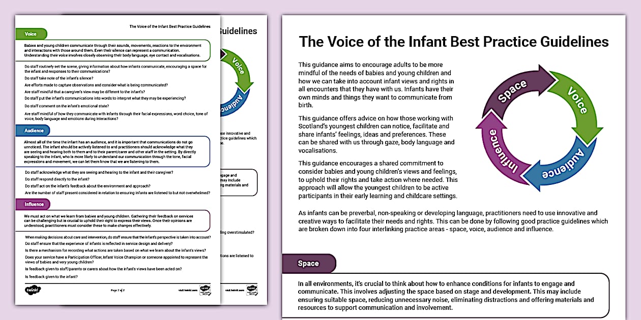 The Voice of the Infant Information Sheet (teacher made)