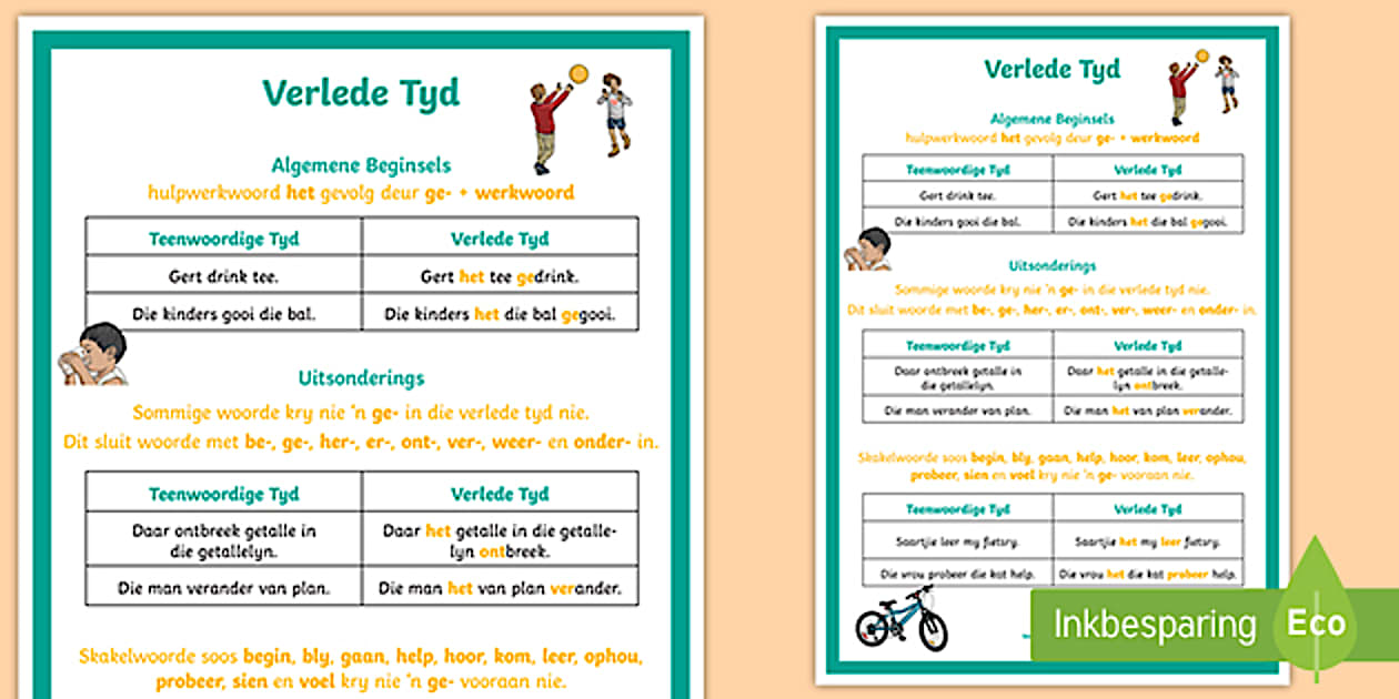 Poster with Verlede Tyd Rules in Afrikaans - Twinkl