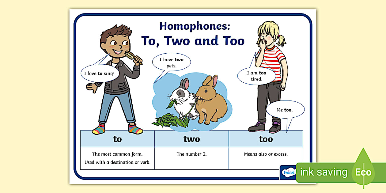 To, Two and Too Homophones Poster