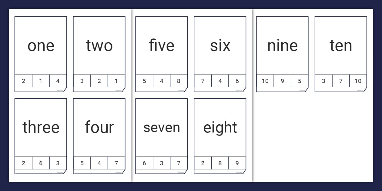 National 1 Number Skills: 1-10 Number Name Recognition Activity