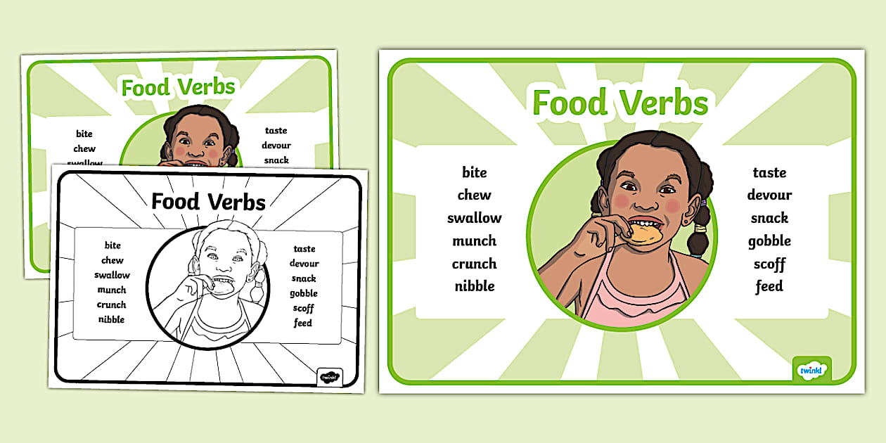 Food Verbs Display Poster (teacher made) - Twinkl