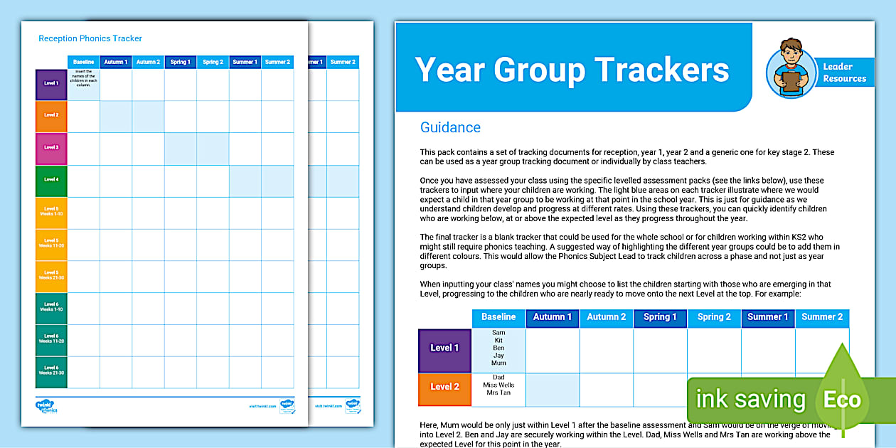 Twinkl Phonics Year Group Trackers Pack- Primary Resources