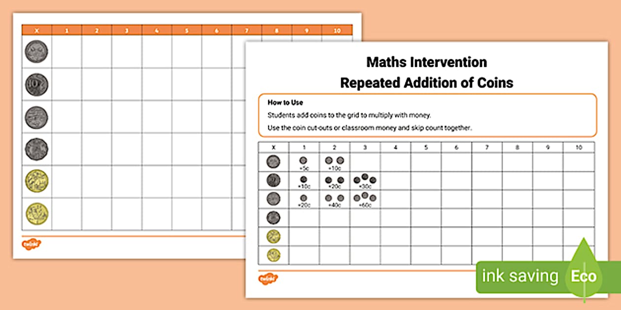 SA Maths Intervention Repeated Addition of Coins Activity