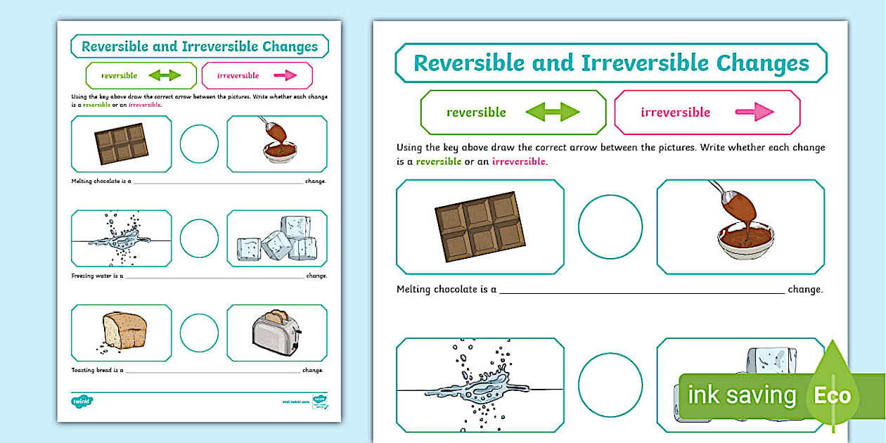 Editable Changing States Reversible Irreversible Changes Worksheet