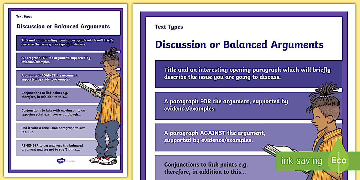 Text Types Guide Discussion or Balanced Arguments Display Poster