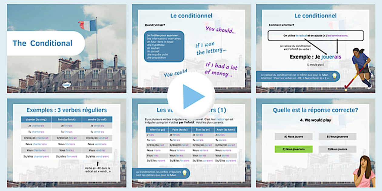 Conditional PowerPoint - French (teacher made) - Twinkl
