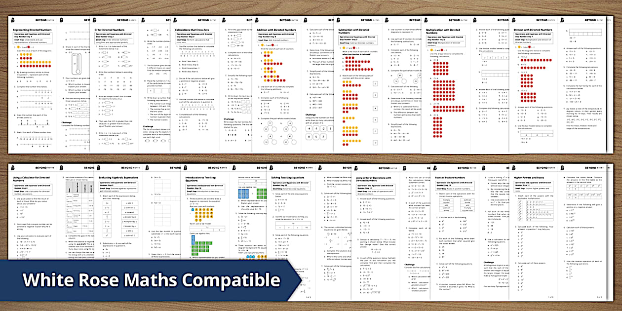 👉 Directed Numbers Teaching Bundle | Maths | Beyond