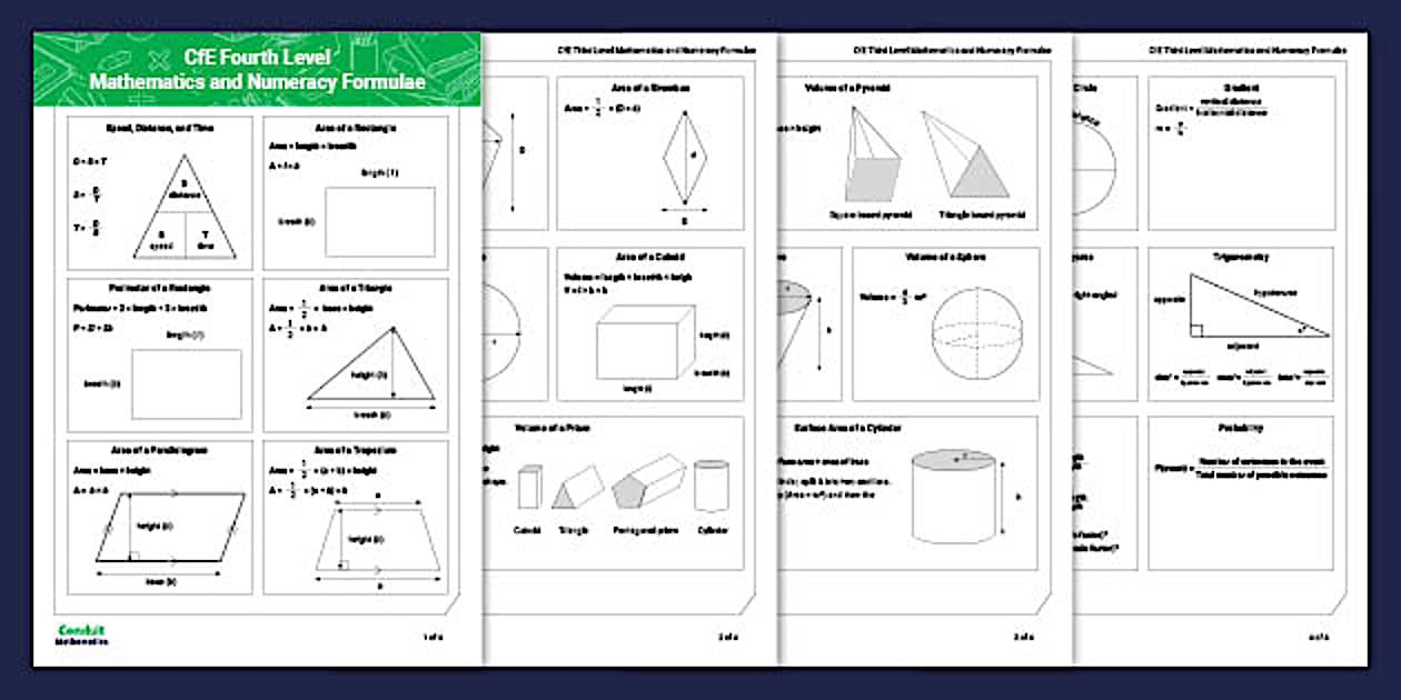 CfE Fourth Level Mathematics and Numeracy Formulae - Twinkl