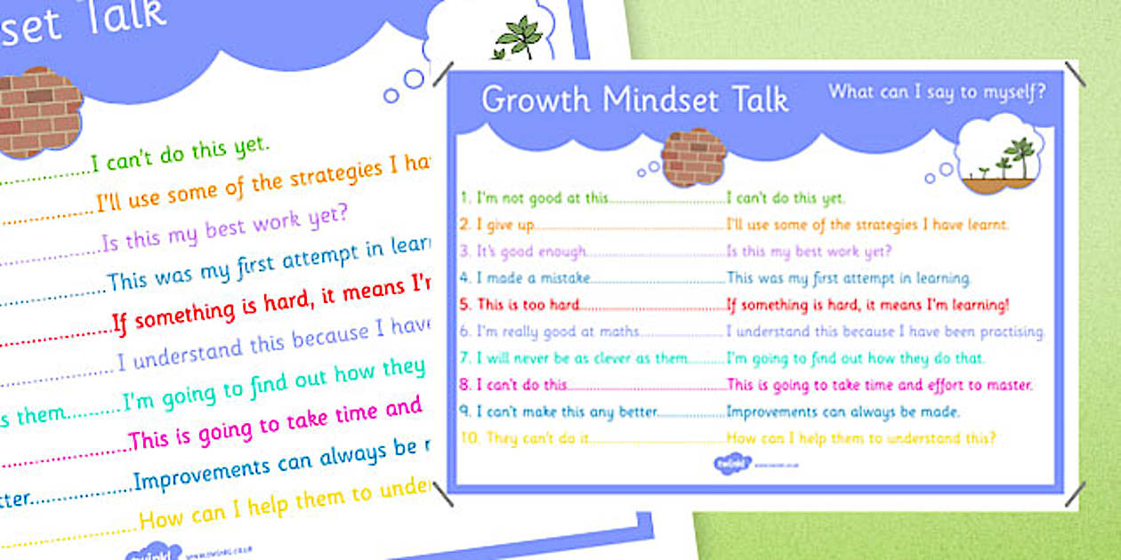 Editable Fixed Mindset vs Growth Mindset Poster - Twinkl