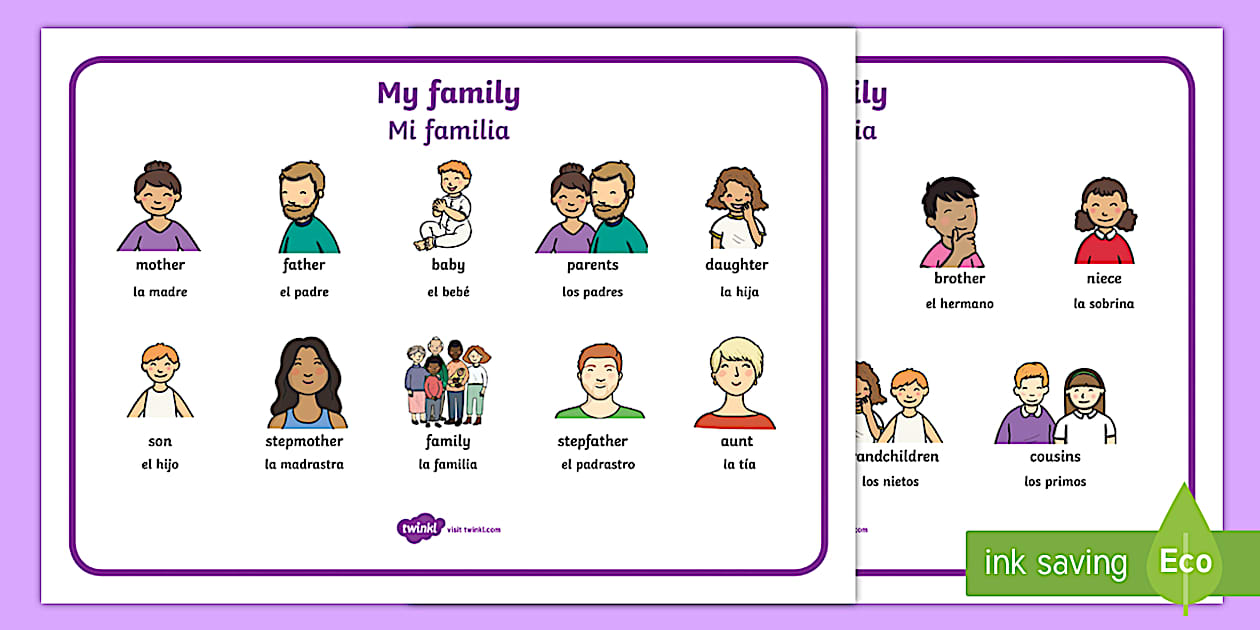 Lower Ability My Family Word Mat - English / Spanish