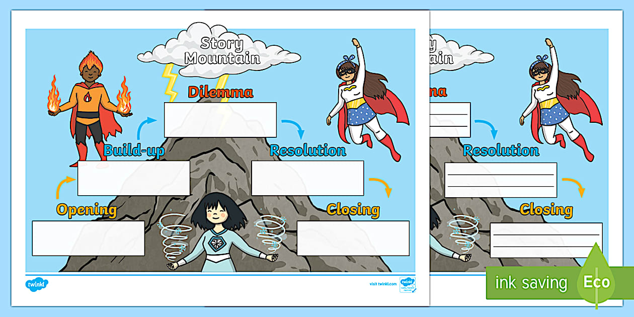 Superhero Themed Story Mountain Worksheet / Worksheet