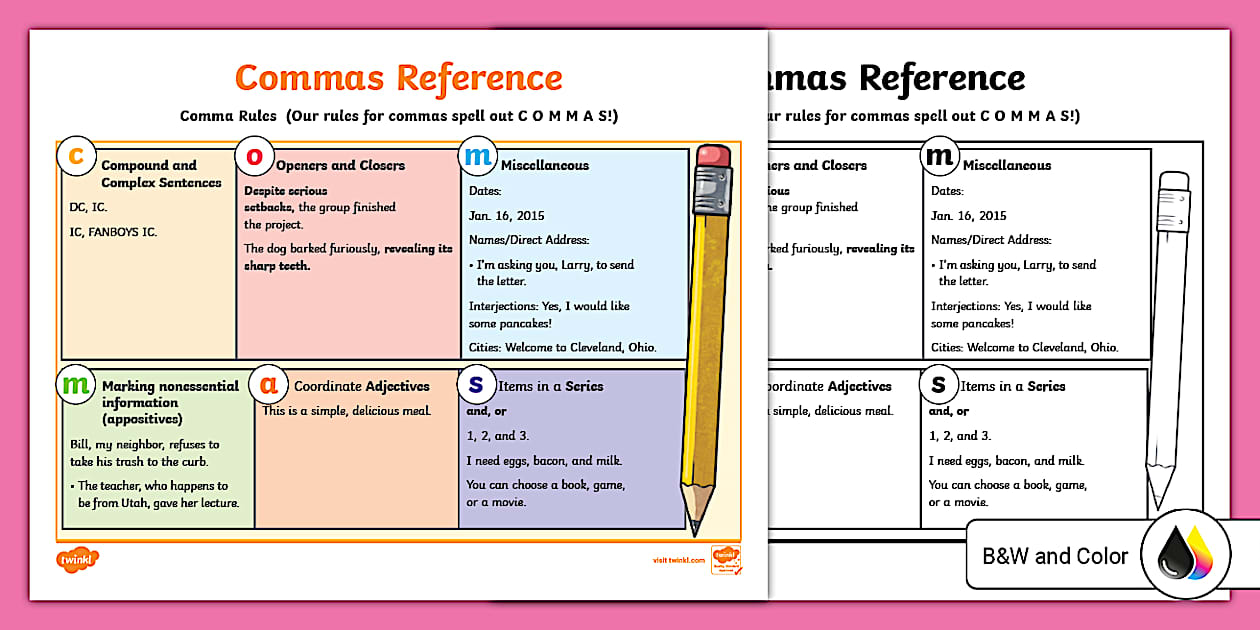 Sixth Grade Commas Reference Sheet (teacher made) - Twinkl
