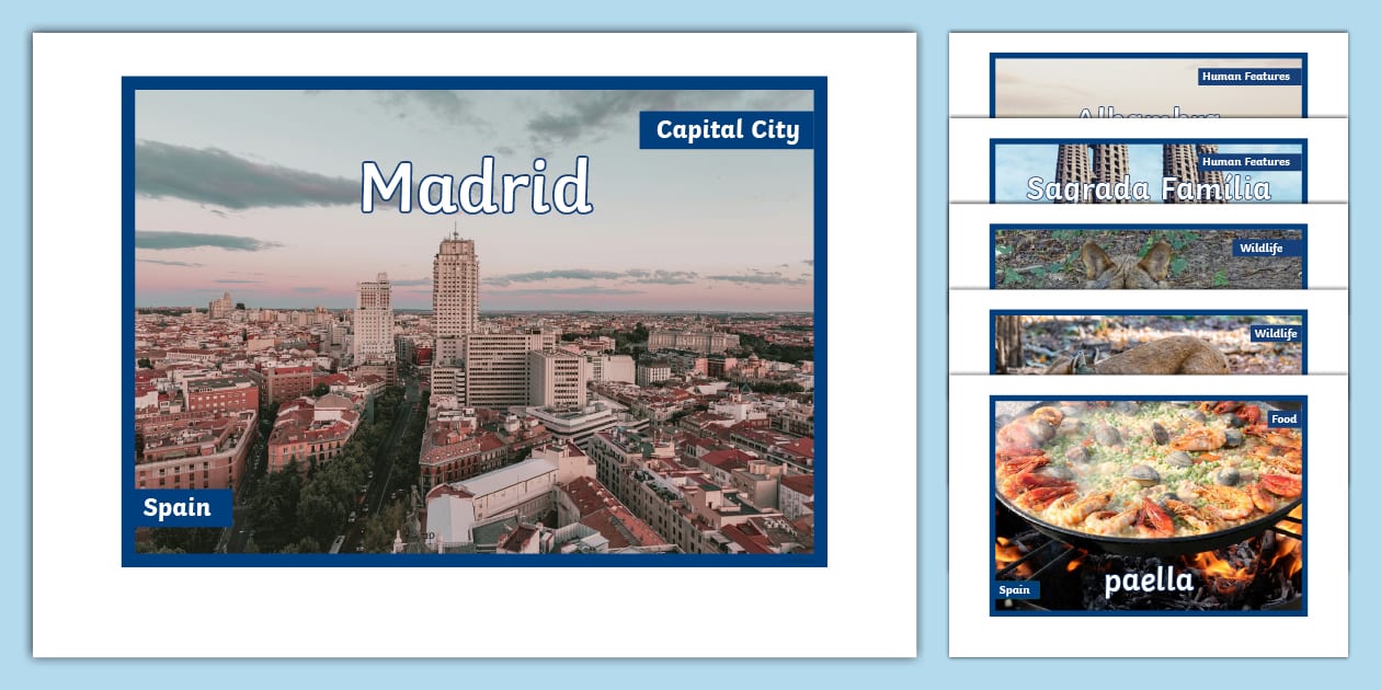 Spain Display Photo Pack - Geography - Twinkl