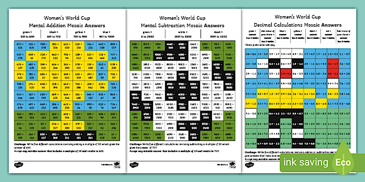 UKS2 Women’s World Cup Mental Calculations Maths Mosaic Worksheets
