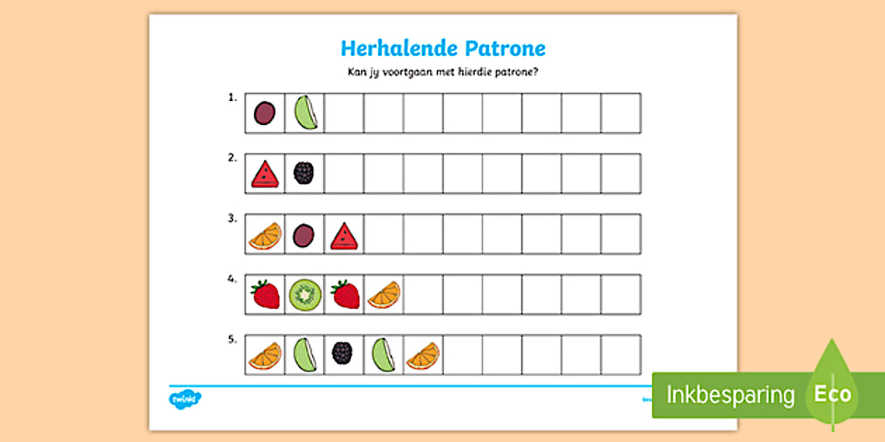 Herhalende Vrugte Patrone Aktiwiteit (teacher made) - Twinkl