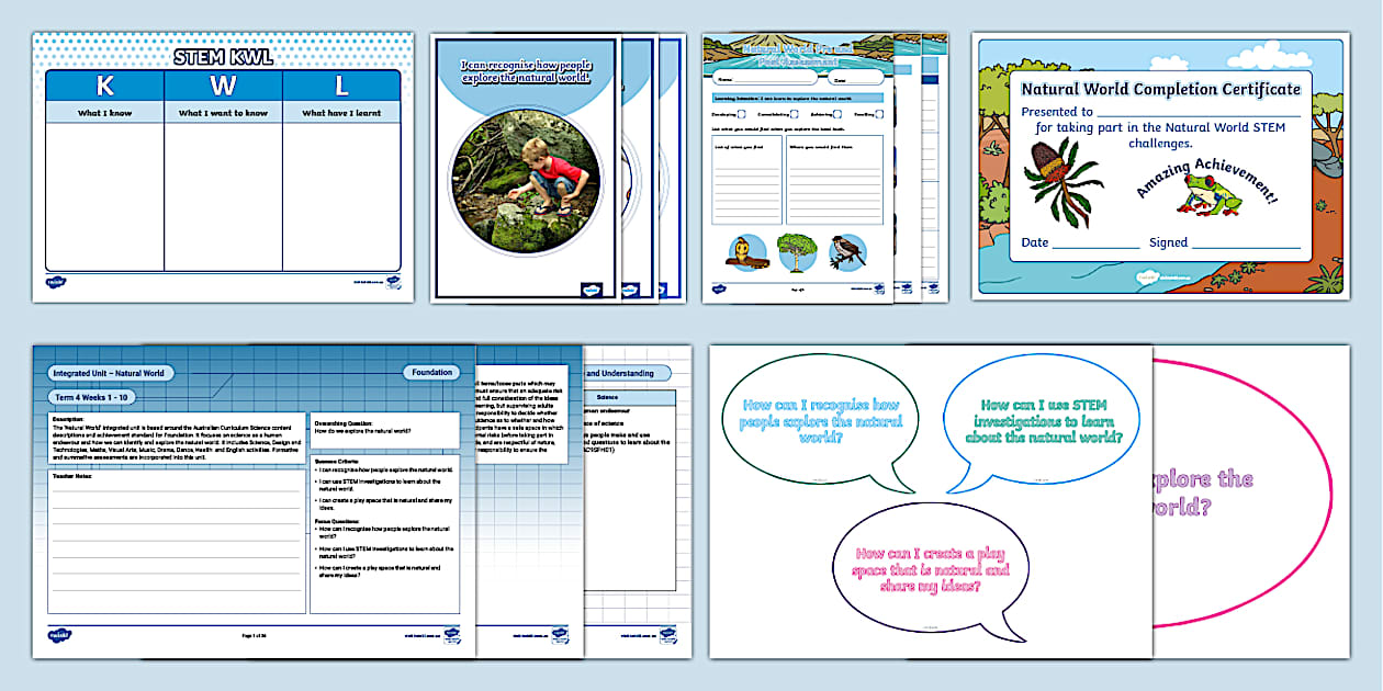 STEM IU Foundation Natural World Display Pack - Twinkl