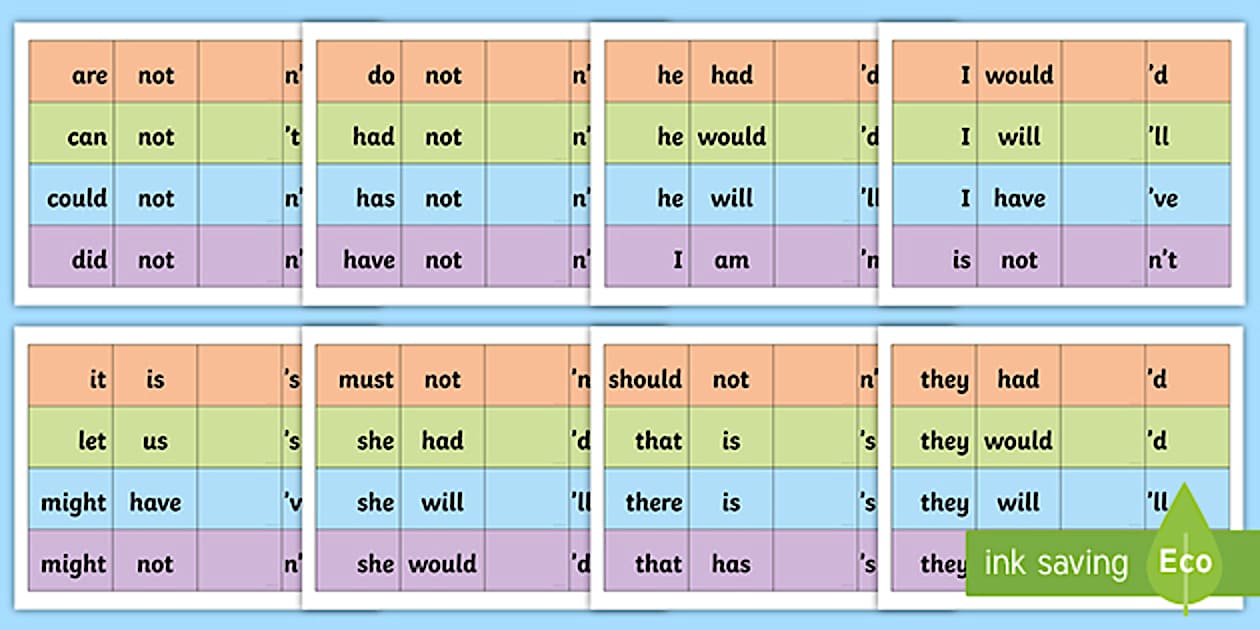 Second Grade Contractions Folding Aid (teacher made)