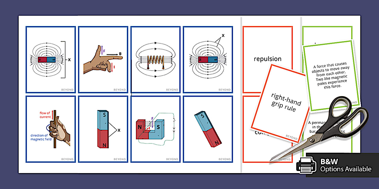 Magnetism and Electromagnetism Card Sort (Teacher-Made)