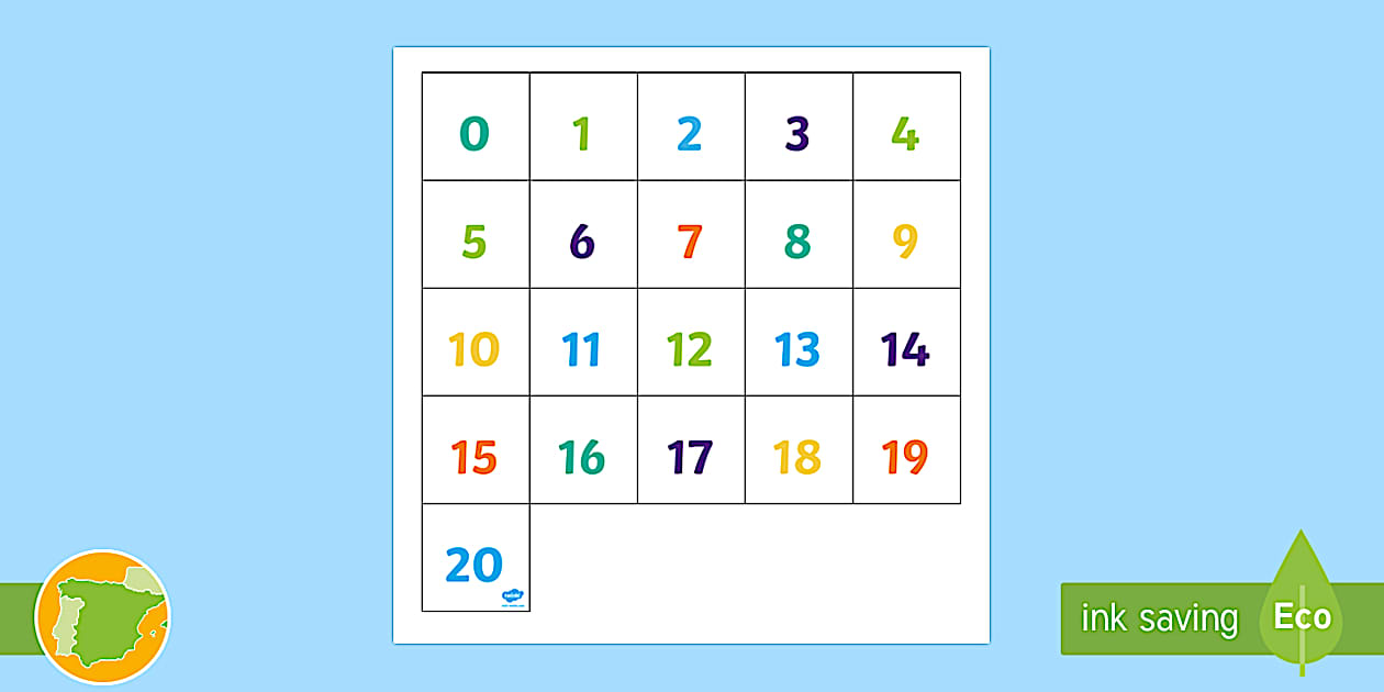 Los números de 0 a 20 (professor feito) - Twinkl