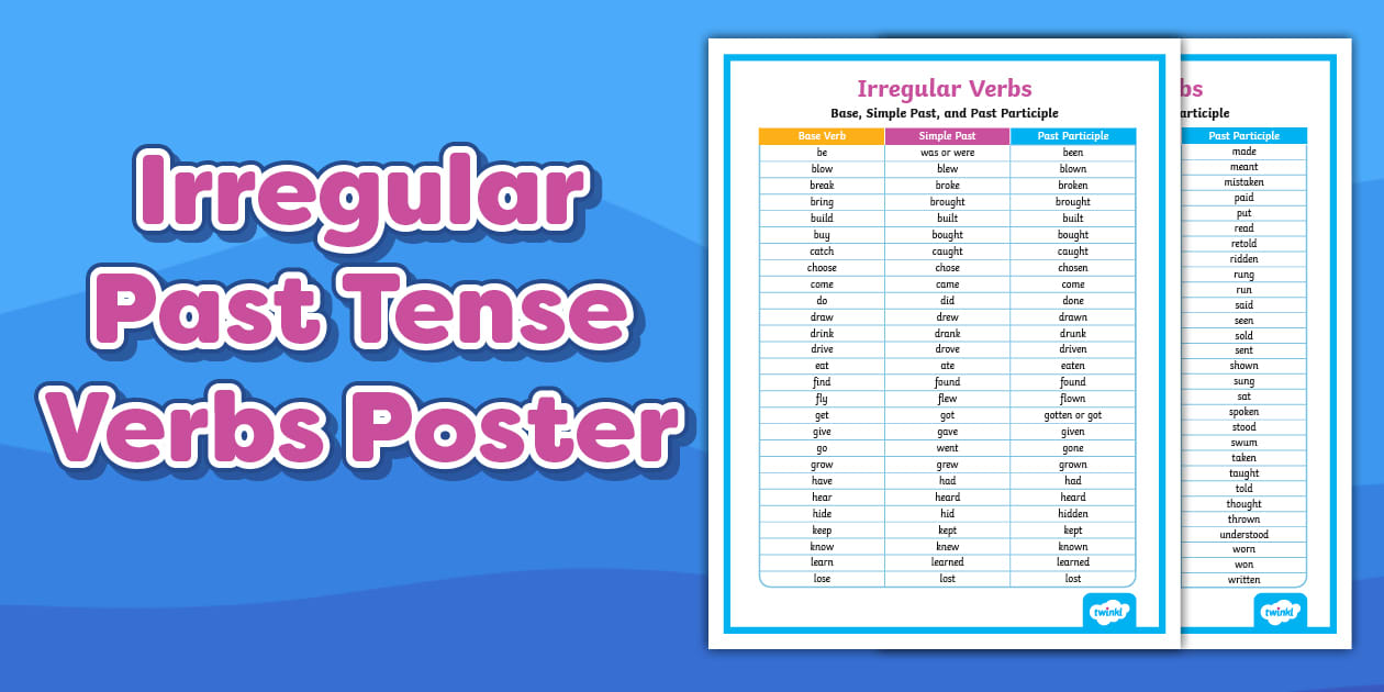 Irregular Past Tense Verbs Poster