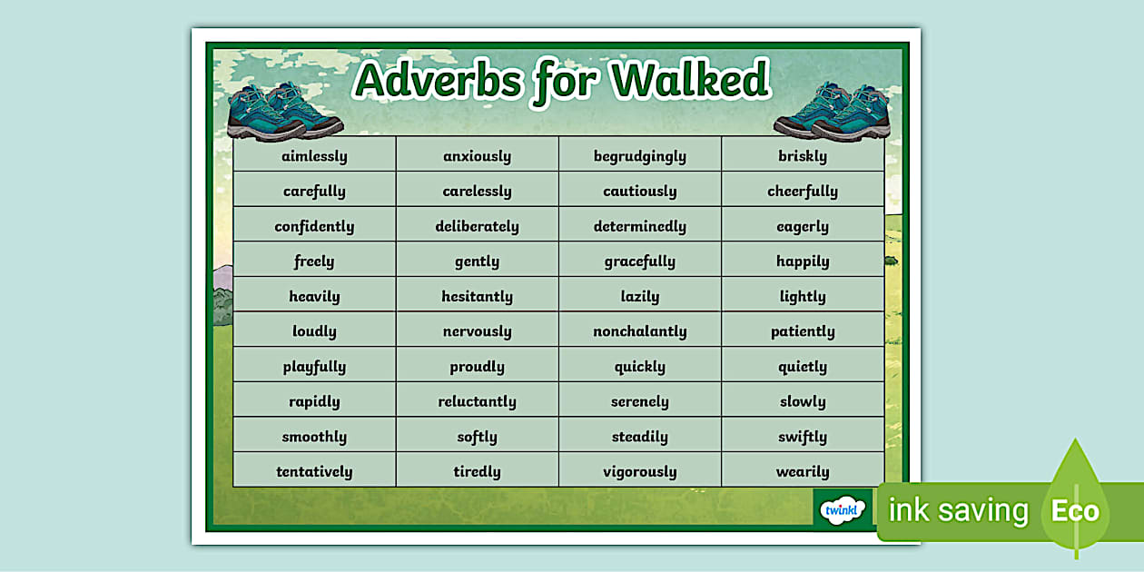 Adverbs for Walked Word Mat (teacher made) - Twinkl