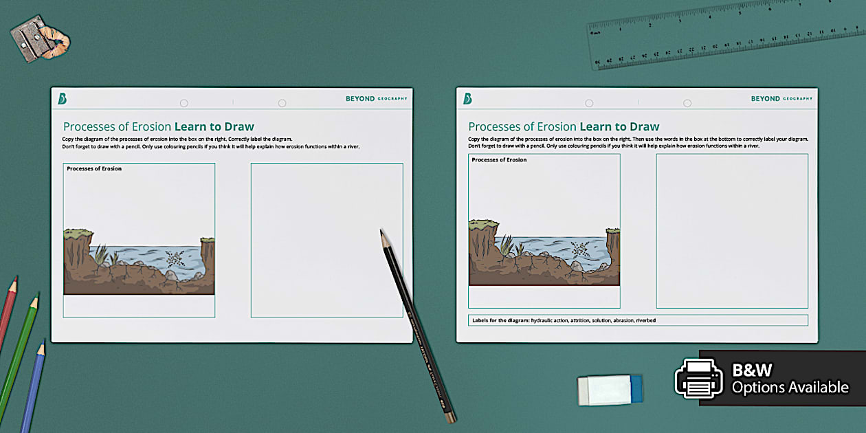 Learn to Draw the Processes of River Erosion Worksheets