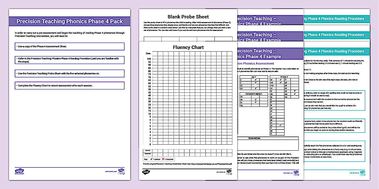 Precision Teaching Phonics Phase 4 (teacher made) - Twinkl