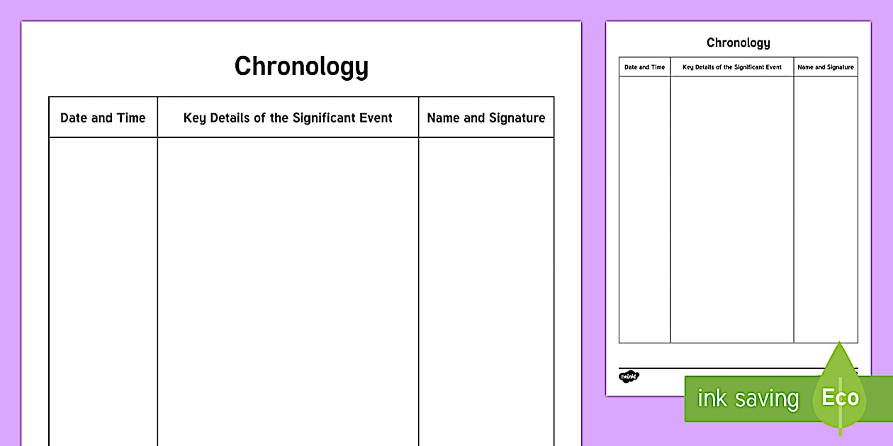 Chronology Young People and Families Case File Recording Planning Template
