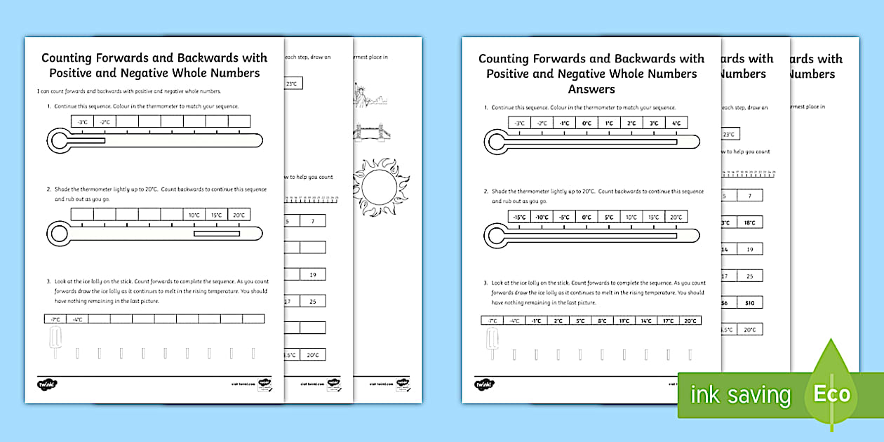 Editable Counting Forwards and Backwards with Positive and Negative Whole