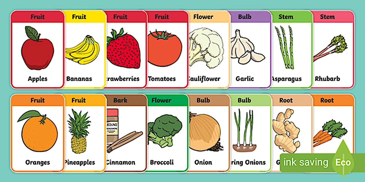 Plant Parts We Eat Flashcards (teacher made) - Twinkl