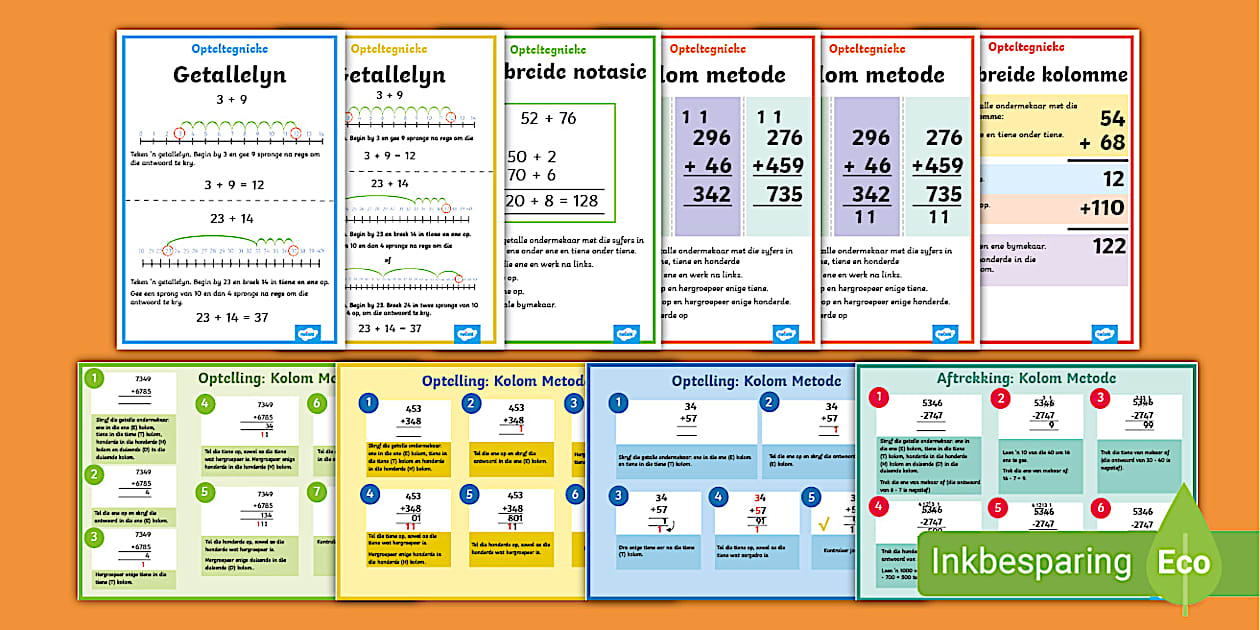 Wiskunde Muurkaarte Optelling en Aftrekking (teacher made)