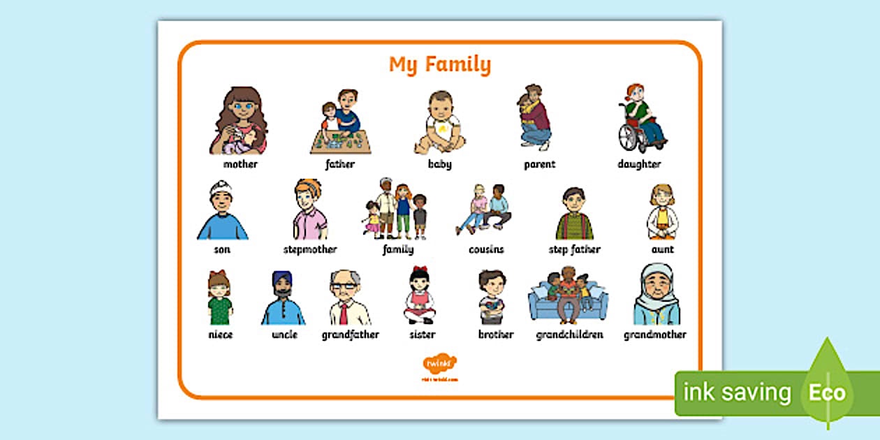 My Family Word Mat (Lehrer gemacht) - Twinkl
